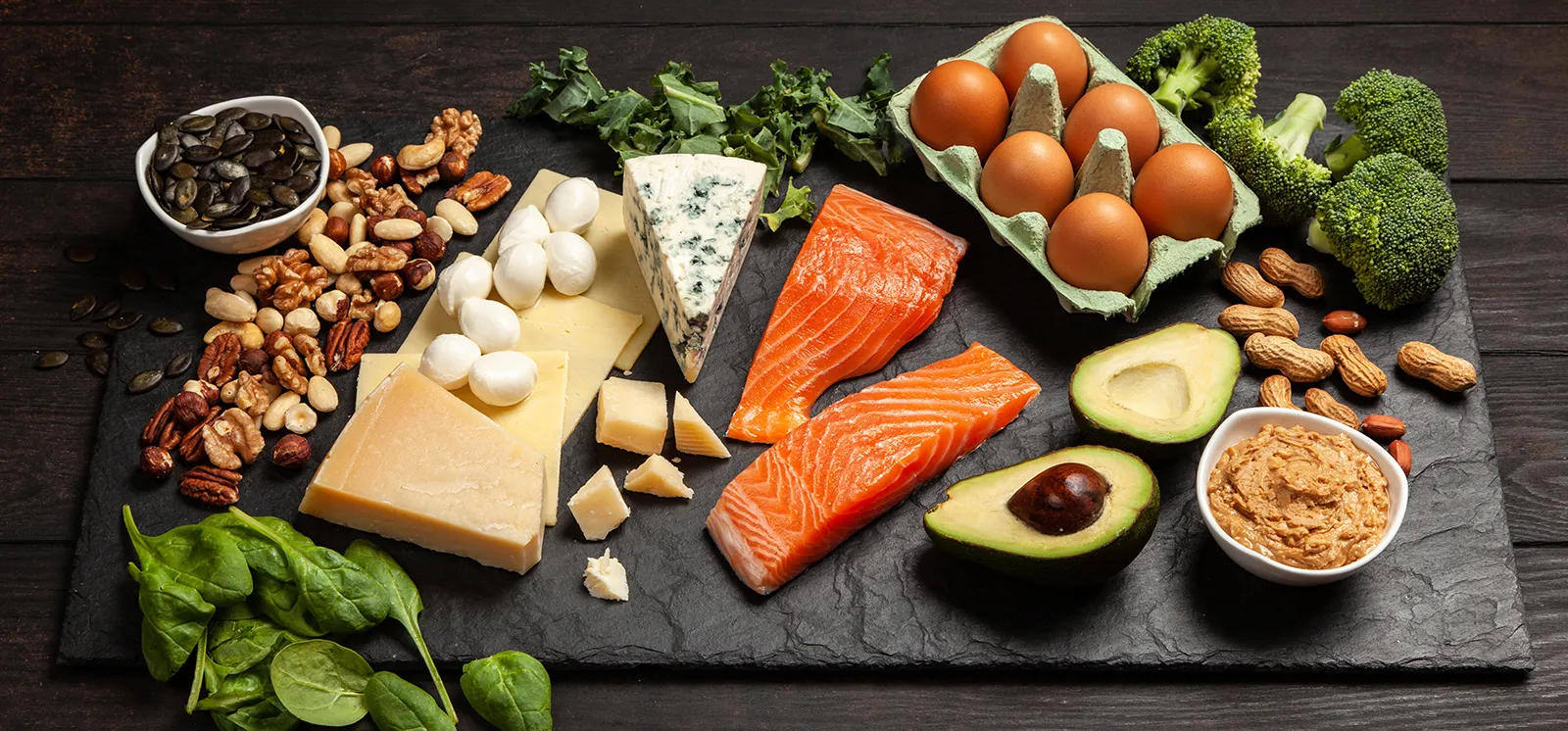 Keto Diyeti Neden Bu Kadar Popüler? - Formena
